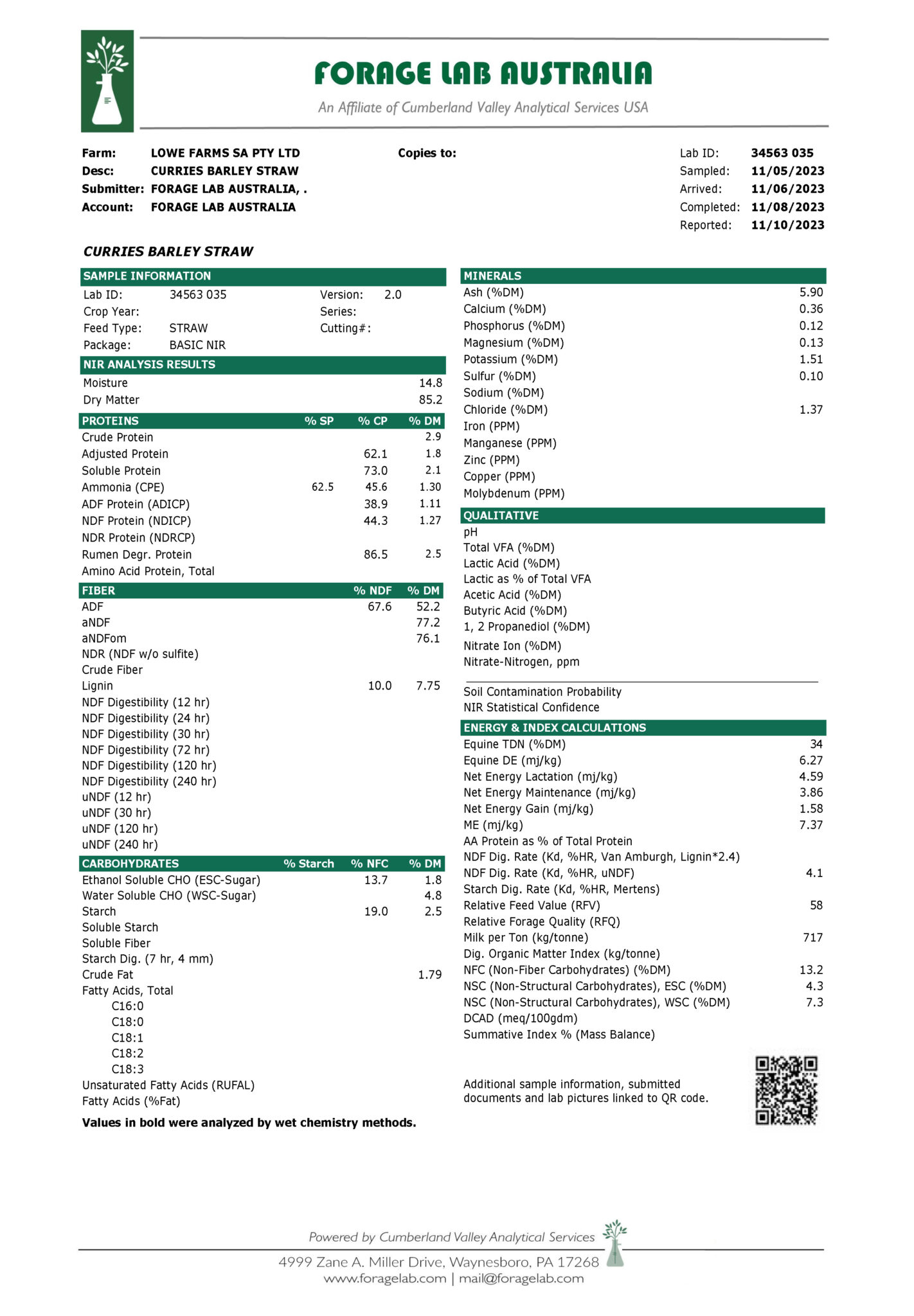 Shop - Lowe Farms Farmgate Fodder